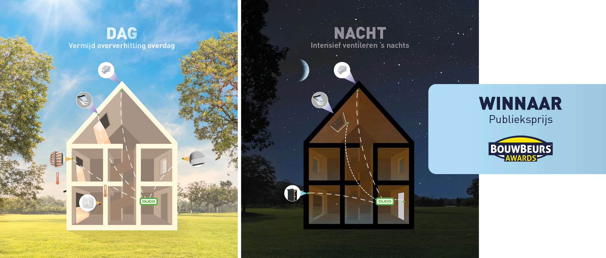 DUCO Ventilation & Sun Control